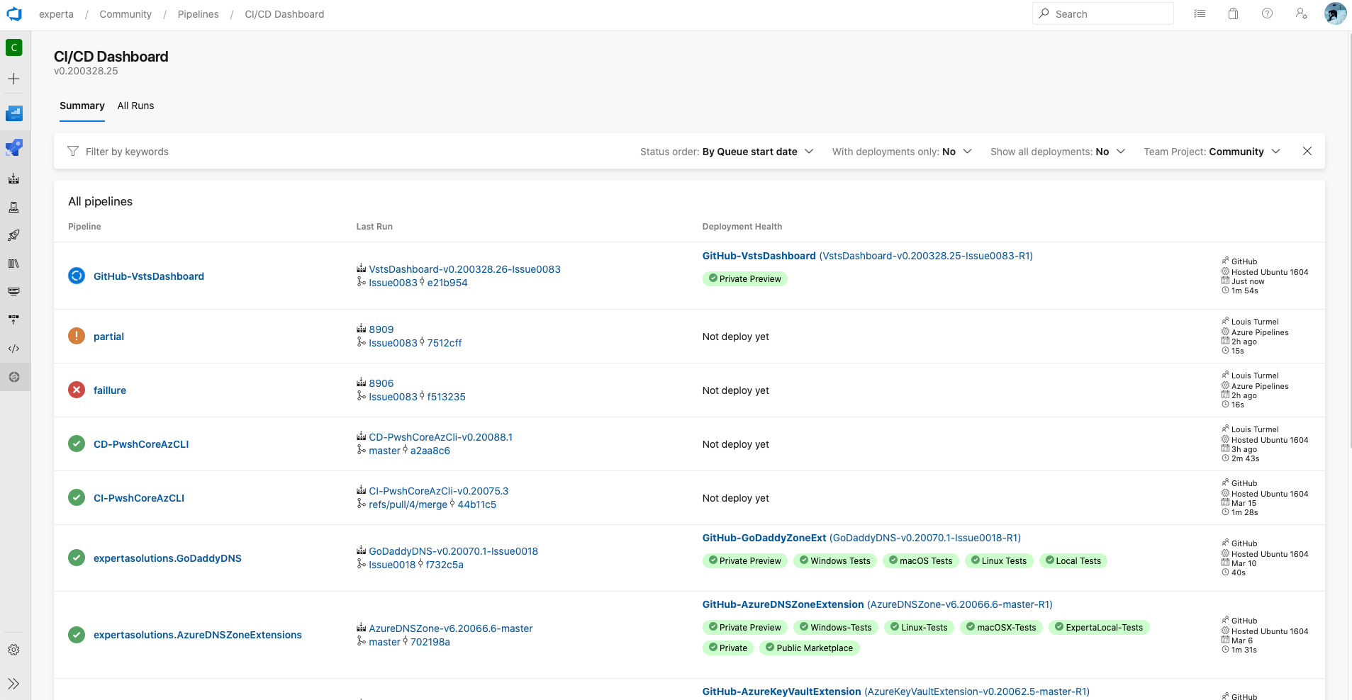 CI/CD Dashboard - Visual Studio Marketplace
